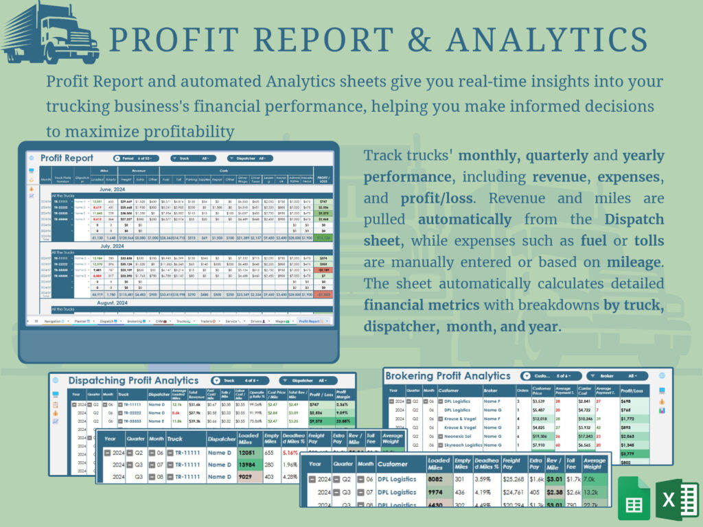 Trucking Management Google Spreadsheet, Excel Workbook
